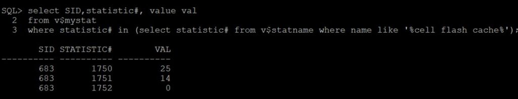 How Can Exadata Smart Flash Cache Improve Storage Performance? | Blog ...