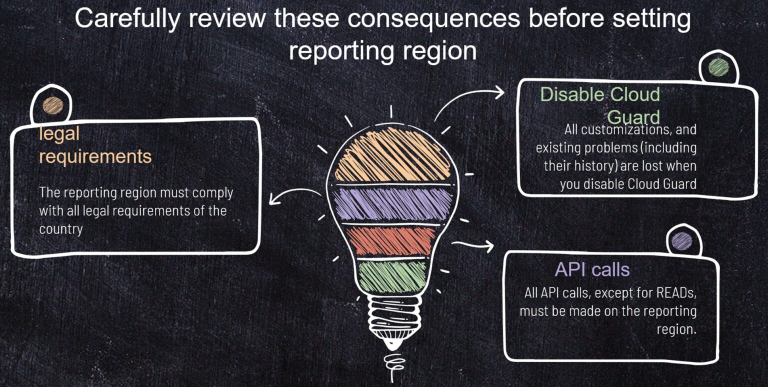 Enable Cloud Guard to Maintain a Strong Security Posture in OCI for no ...