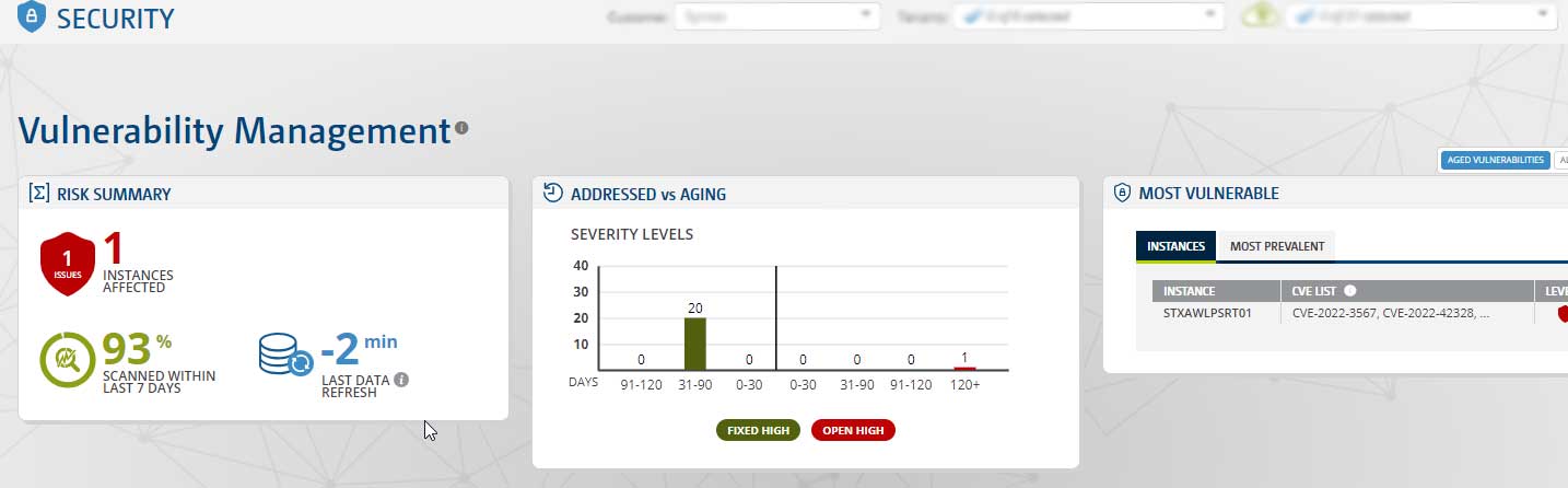 Security Managed Services on AWS | Syntax